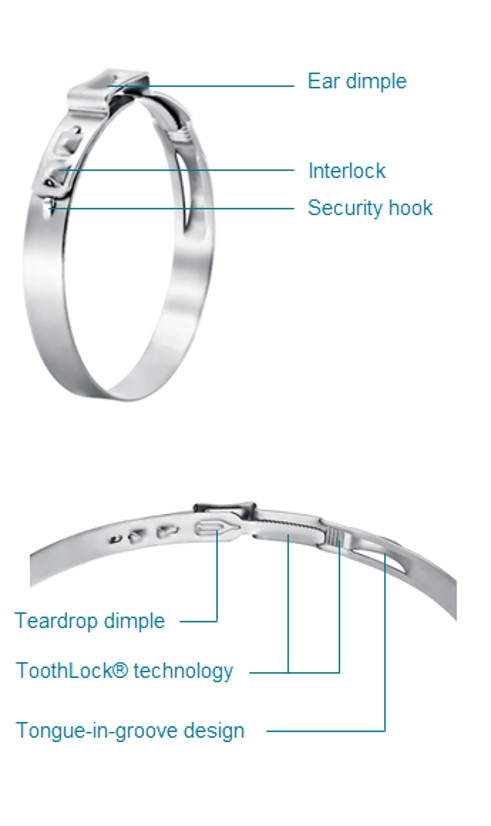 Exclusive Supplier of Best Fluid Industries Parts in India- Natron